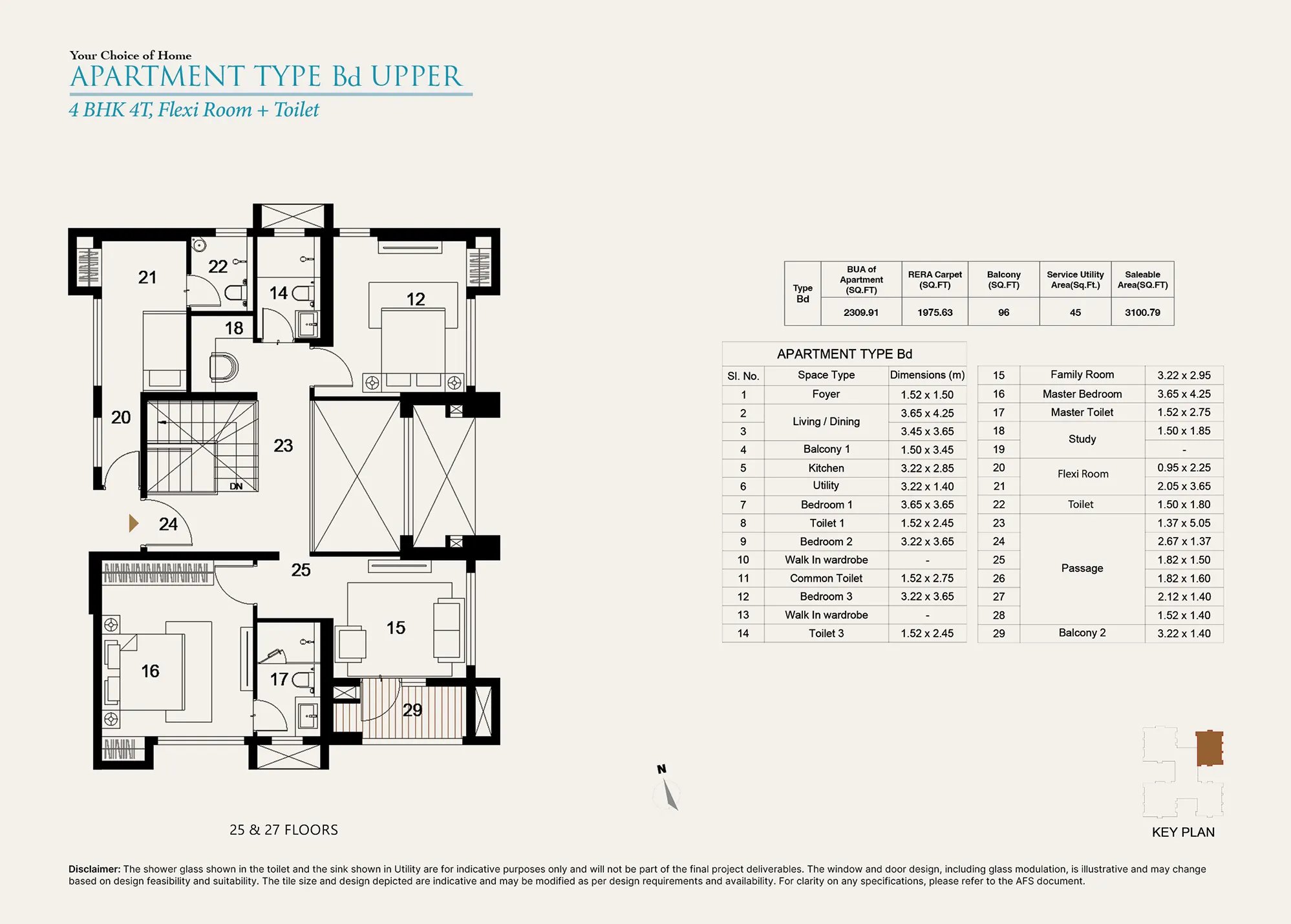 Ambuja Utpalaa - Kolkata